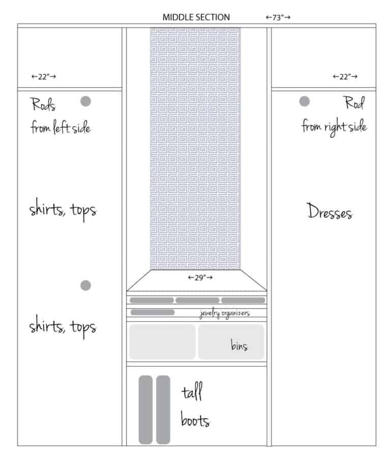 Custom Closet DIY: How to and Plans for dressing room closet - Deeply ...