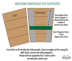 Modern trapezoid planters - Deeply Southern Home