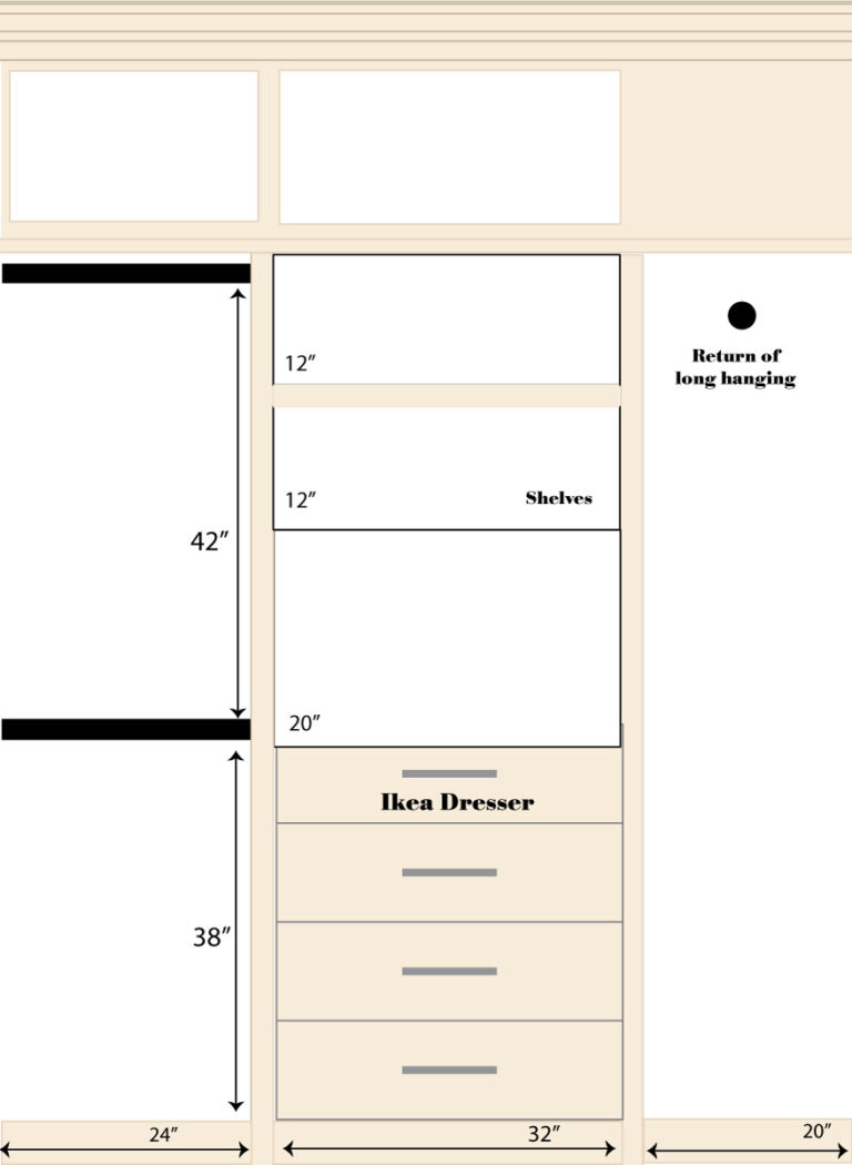 Planning a Custom Shared Closet for the One Room Challenge - Deeply ...